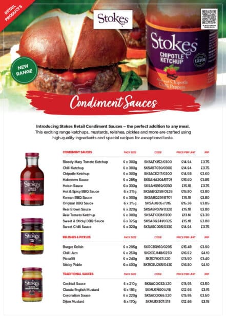 Product Catalogue | View Online, Download | Innovative Food Ingredients